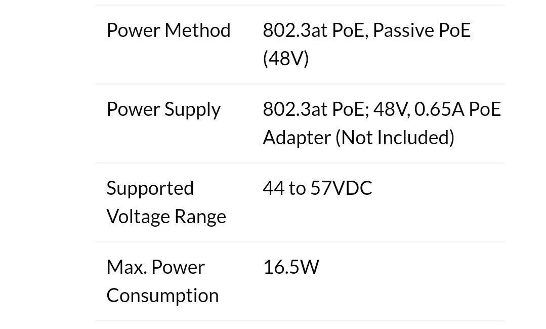 Ubiquiti Access Point U6 Lr Datasheet Selling Discounted | www ...