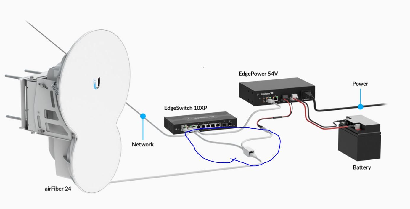 Mikrotik Gigabit Poe Pinout Sale Prices | www.pinnaxis.com