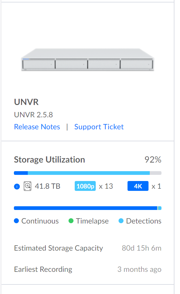 Unvr Factory Outlet | www.pinnaxis.com
