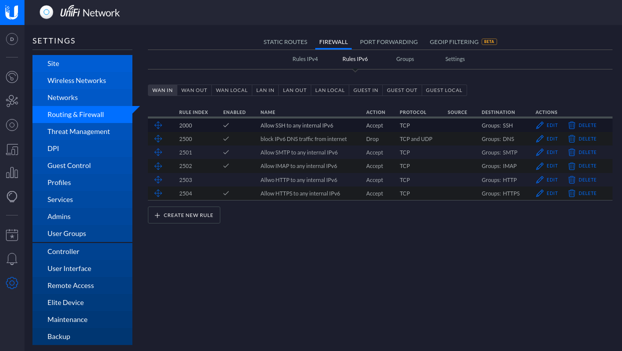 Ubiquiti Udm Pro Firewall Clearance Deals | www.pinnaxis.com