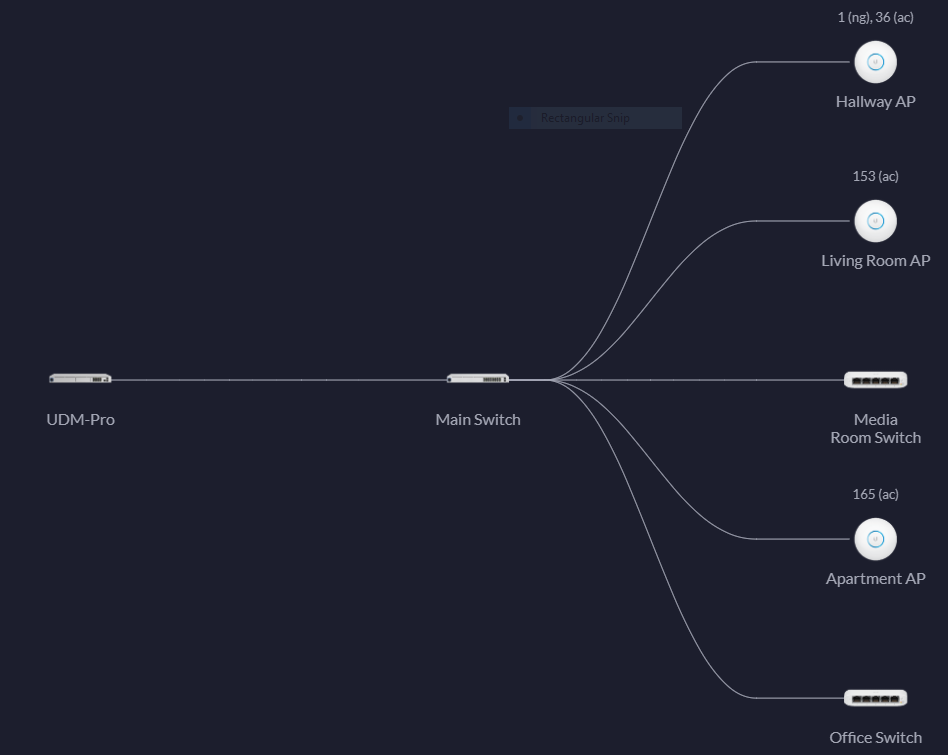 Homekit Devices Stop Responding Ubiquiti Community