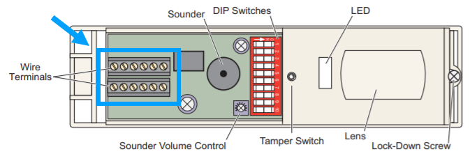 Diagrama de fiação Bosch DS150i explicação completa