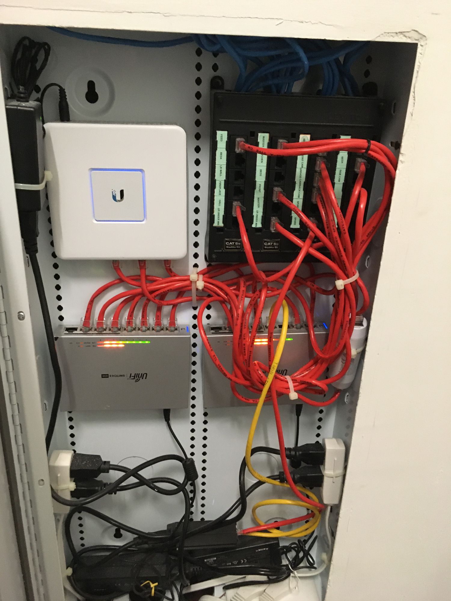 Structured Cabling Cabinet | Cabinets Matttroy