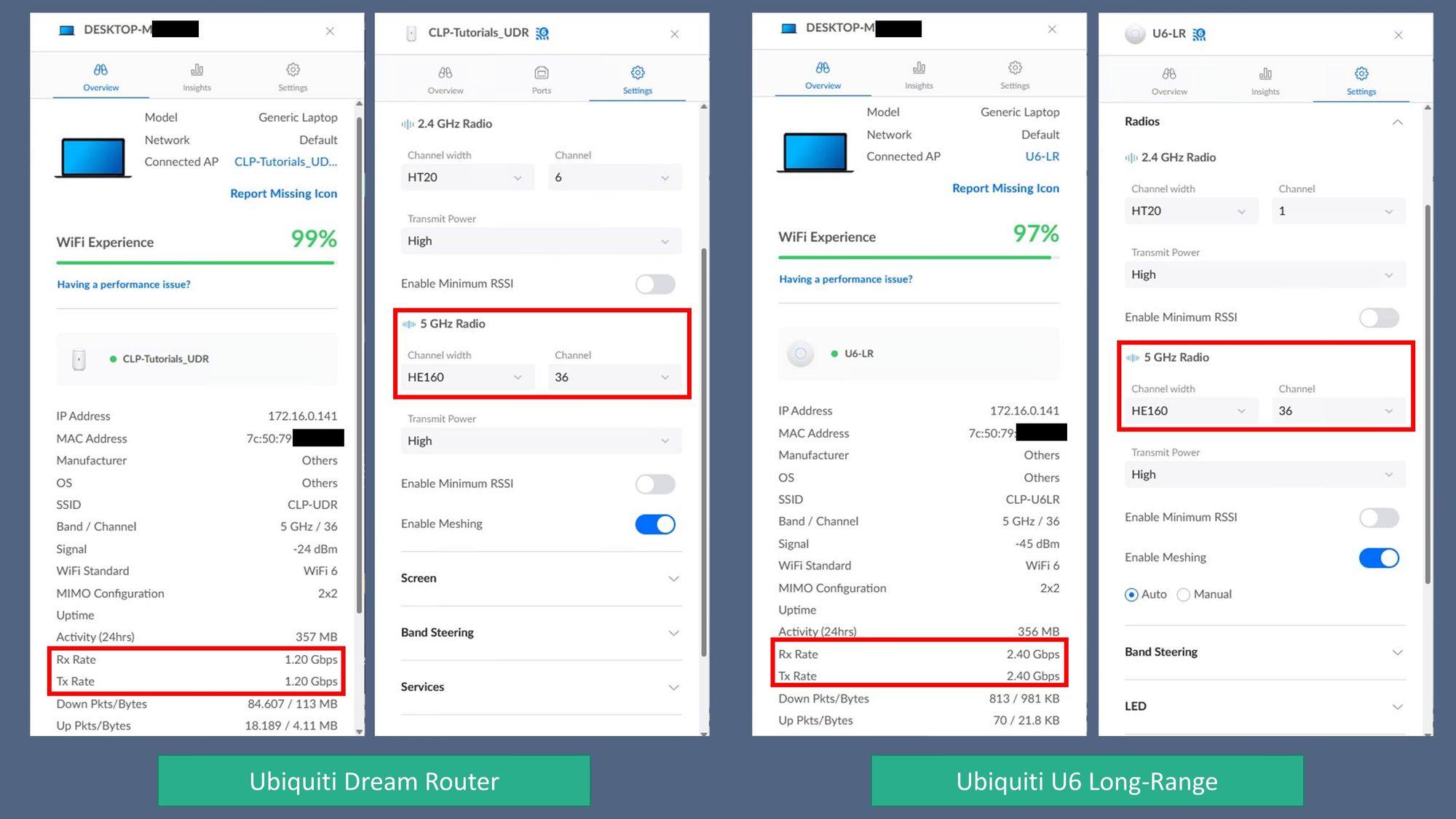 安い店の割引 Ubiquiti UniFi Dream Router Ubiquiti Unifi Dream Router Wifi 6 ...